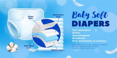 Realistic Diapers Poster Stock Vector Illustration Of Textile 258011403