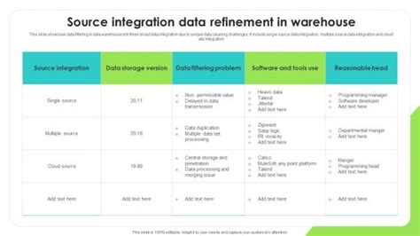 Data Refinement Powerpoint Templates Slides And Graphics