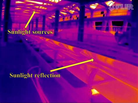 Location Of Sunlight Sources And Sun Reflections On Belt That Captured Download Scientific