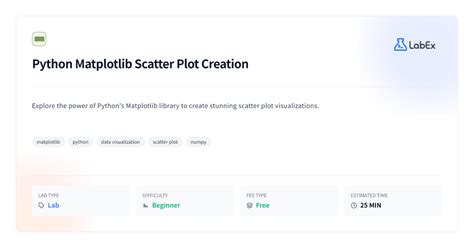 Dominando Gráficos De Dispersão Com Matplotlib Um Guia Passo A Passo Labex