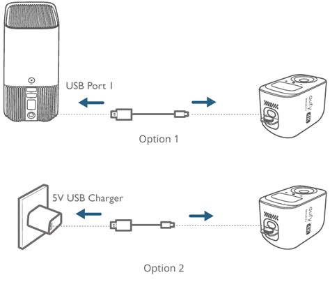 Eufy S300 Eufycam S380 Homebase Quick Start Guide Manualslib