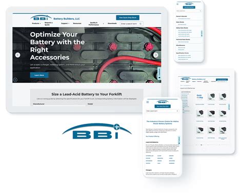 9 Ecommerce Website Examples On Roc Commerce