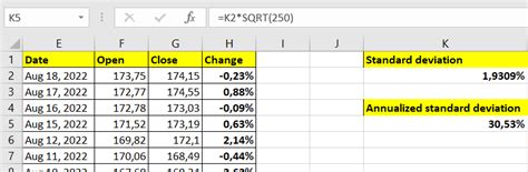 Calculating Implied Volatility Can Be Difficult If You Dont Quizlet