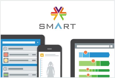 the top 7 best smart on fhir apps healthcare integration blog