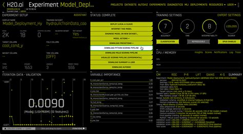 Scoring Pipeline Deployment In Python Runtime