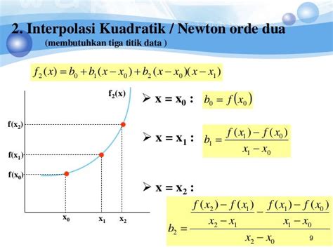6 Interpolasi Polynomial Newton