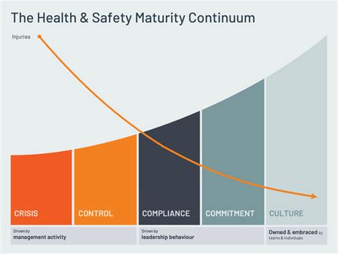 New Test And Tag Requirements For Electrical Equipment