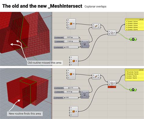 The Improved MeshIntersect The New MeshSelfIntersect Mesh WIP McNeel Forum