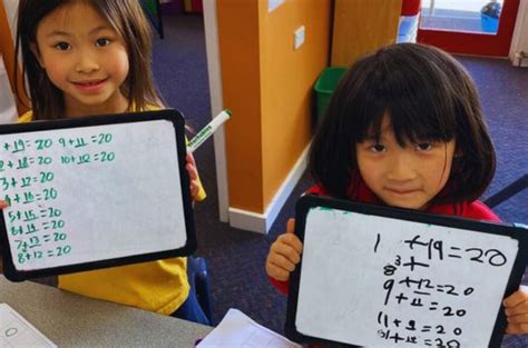 Curriculum Planners Term By Term Learning Plans Bpps