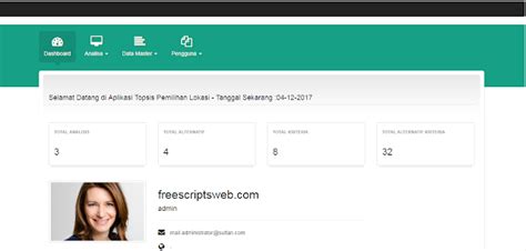 script php mysql sistem pendukung keputusan spk metode topsis
