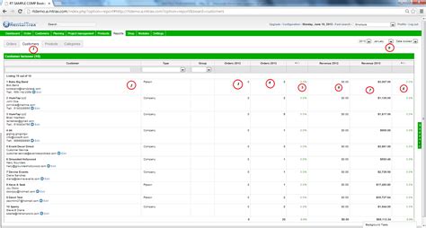 Sales Reports Rentaltrax By Wiosoft Support Forum