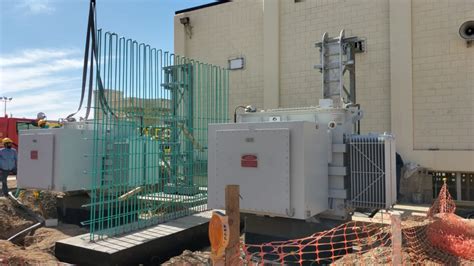 Technical Optimization