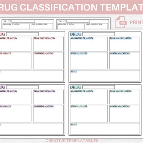Medication Classification Template Etsy