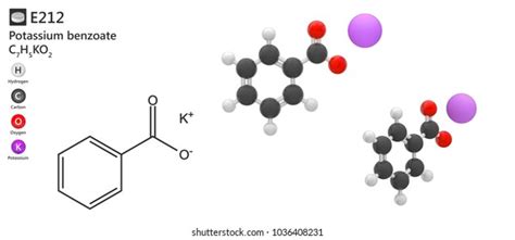 Potassium Benzoate