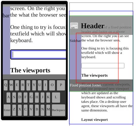 Css Anchoring Api 👋 · Floating Ui Floating Ui · Discussion 2074 · Github