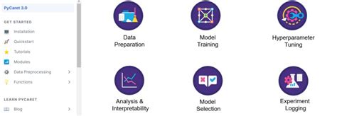 Datascience Pycaret Machinelearning Opensource Linkedinlearning Deepak Pal