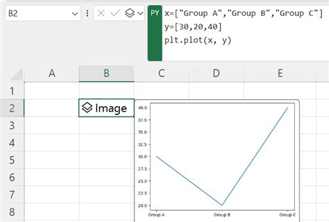 สอนใช Python ใน Excel ตอนท สรางกราฟ Visualization เบองตนดวย Matplotlib Thep Excel