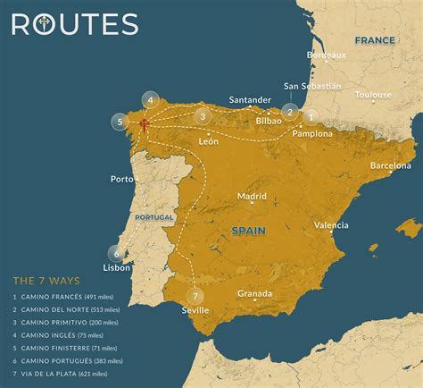 Walking The Camino Everything You Need To Know Explore Worldwide