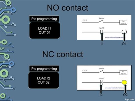 Programmable Logical Controller Plc Ppt