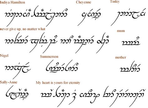 Elvish Quotes Quotesgram