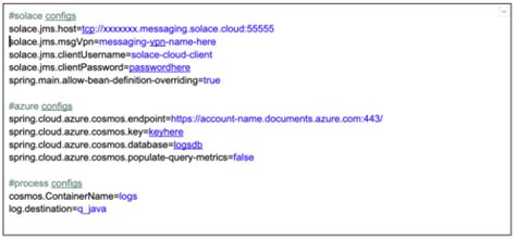 Using Publishsubscribe For Rest Message Interception Solace