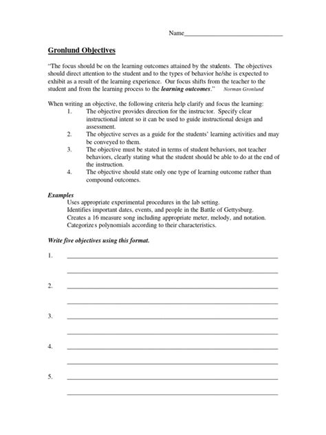 Gronlund And Mager Objectives Pdf Learning Instructional Design