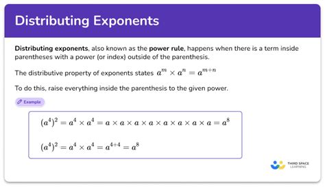 Distributing Exponents Math Steps Examples And Questions
