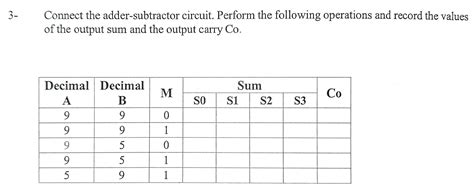 solved 3 3 connect the adder subtractor circuit perform
