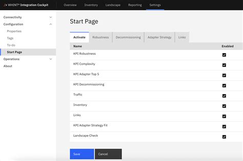 Overview Dashboard In Integration Cockpit Integrationexcellence