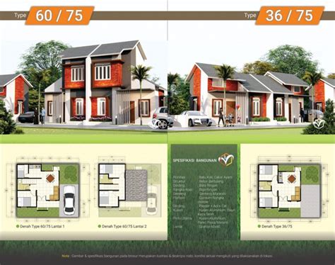 Omah Bata Yogyakarta Brain Properti