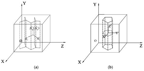 Diagrammatic Drawing Of The Joints In Columnar Basalt A Vertical
