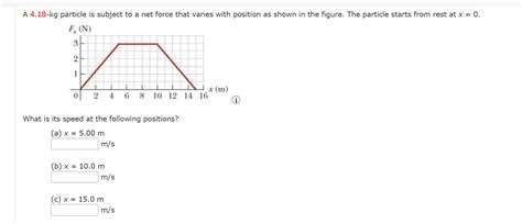 solved a 4 18 kg particle is subject to a net force that