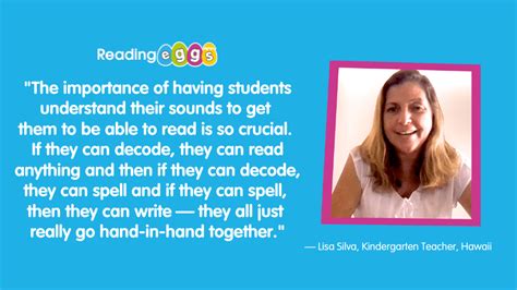 Science Of Reading In Practice A Teachers Success Story With Reading