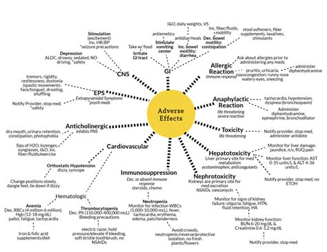 Monarch E Trial Results At Maria Blevins Blog