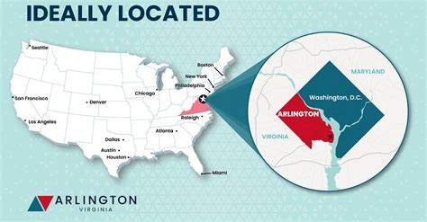 Arlingtontechlaunchpad Discoverarlington Techinnovation Arlington Tech Launchpad