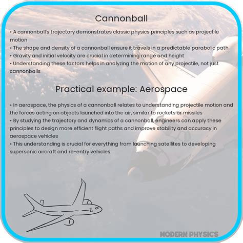 Cannonball Dynamics Velocity Trajectory And Impact