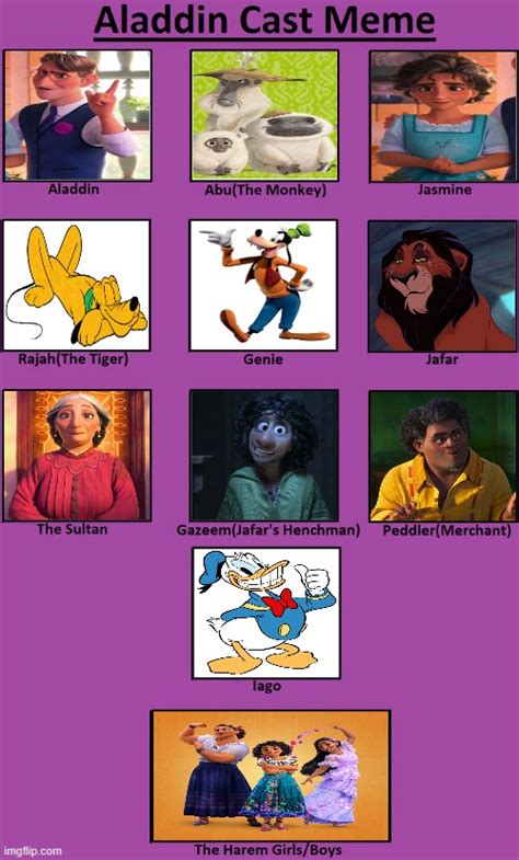 My Aladdin Cast Meme 2nd Version By Duongdo12345 On Deviantart