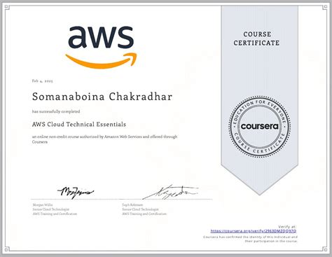 Aws Cloudcomputing Certification Awscloud Coursera Techskills Chakri Somanaboina