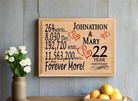 Personalized 22nd Anniversary T Maple Wood Keepsake For Couple Etsy