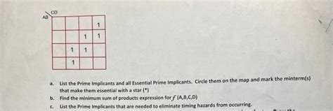 Solved A List The Prime Implicants And All Essential Prime