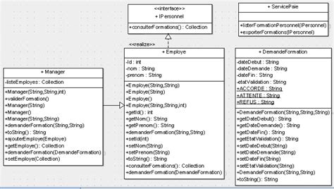 Tutoriel JAVA lecture et écriture dans un fichier objis