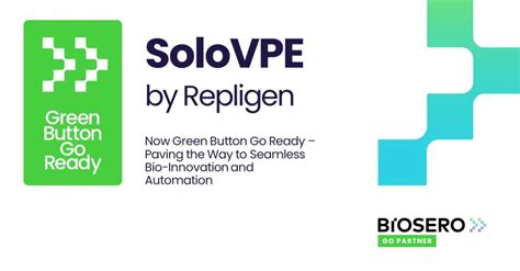 Greenbuttongo Solovpe Repligen Slopespectroscopy Biosero