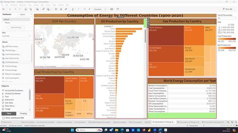 Video Quantum Analytics Ng On Linkedin Tableau Excel Powerbi Mssqlserver Tableau