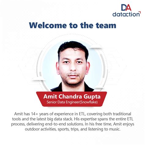 Dataction Analytics Private Limited On Linkedin Dataction