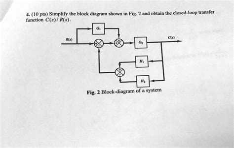 Simplify The Block Diagram Shown In Fig 2 And Obtain The Closed Loop Transfer Function Csrs