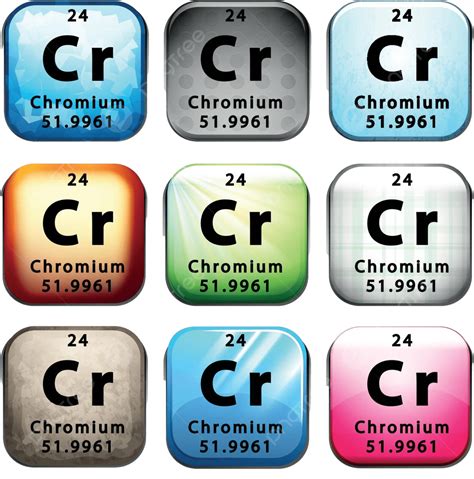 A Chromium Element Mass Drawing Chemistry Vector Mass Drawing