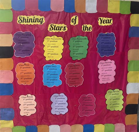 Alliedschoolramzancampus Congratulations To Our Shining Stars “we