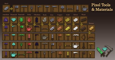 2d Pixel Tools And Materials Kit 2d Unity Asset Store