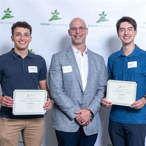 Congrats To Eagan High School Grads Drew Novak And Jacob Braginsky On