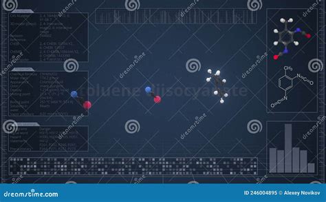 Overview Of The Molecule Of Toluene Diisocyanate On The Computer Screen